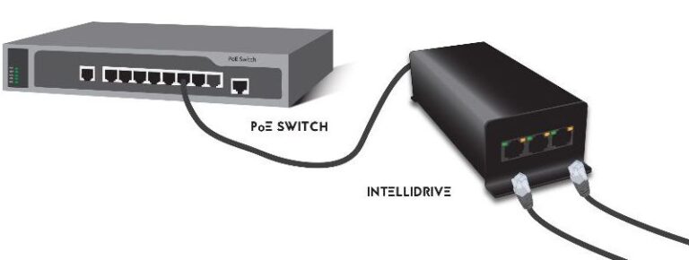 PoE Lighting Systems - LAMAR LED