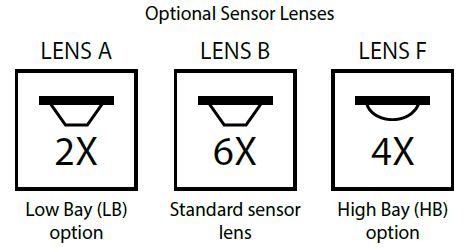 SSLED-IR Series Bi-Level - LAMAR LED